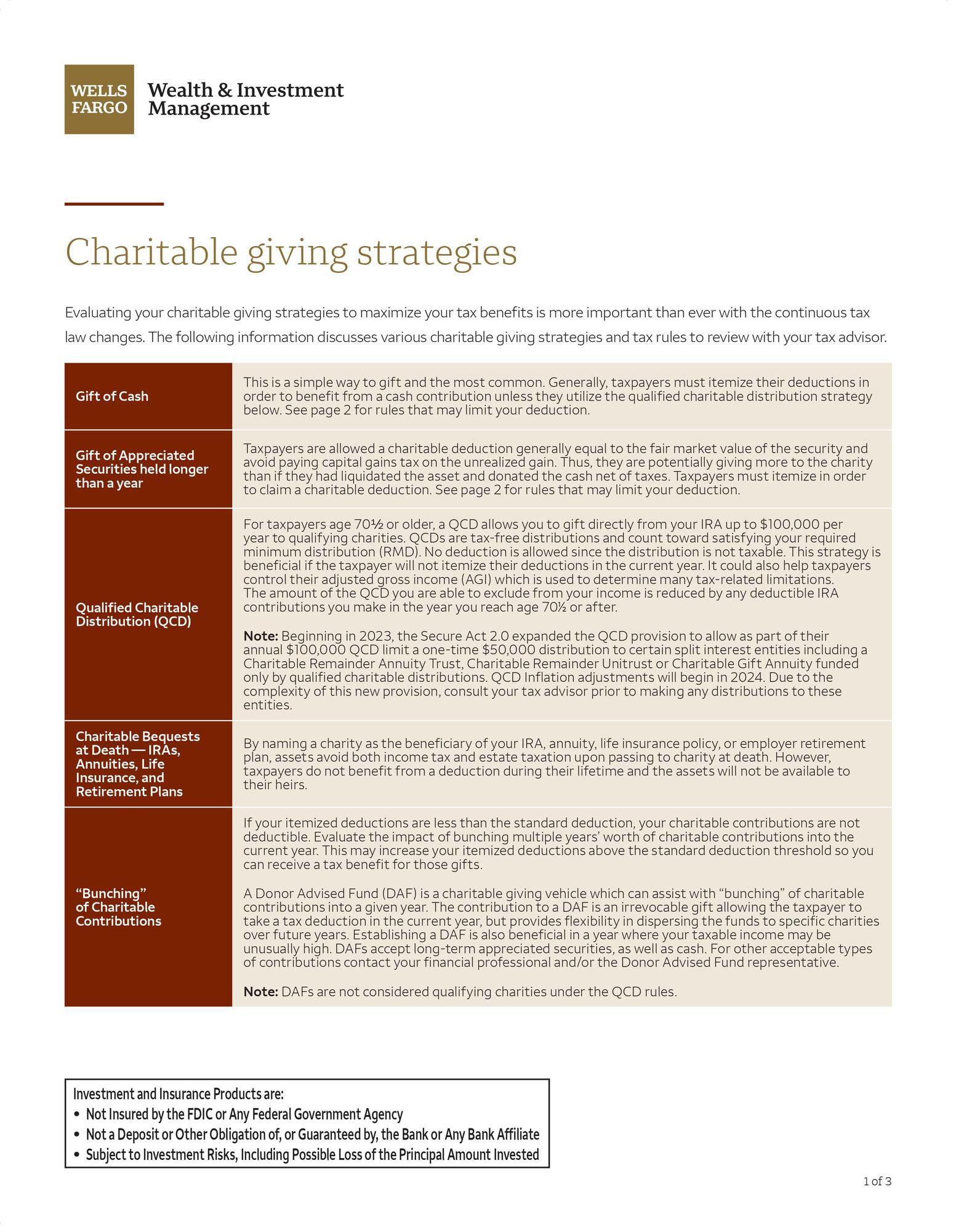 Learning Center | Thomas Szwed & Christy, Wells Fargo Advisors